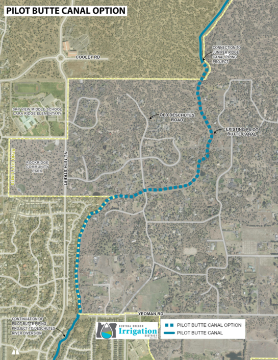 Central Oregon Irrigation District – COID Piping